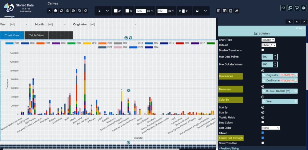 Creating Drilldown Chart - Create and distribute smart, data-rich content with our interactive ...